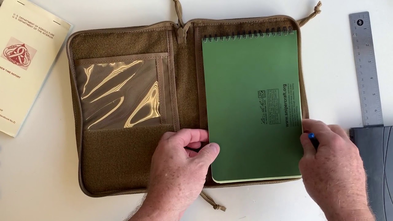 Ideas for Military-Inspired Presents for Your Friends | Available Online